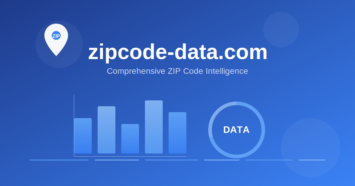 ZipCode Data - Comprehensive US ZIP Code Demographics & Housing Data